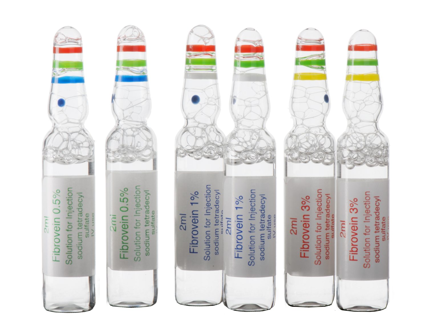 Fibrovein - sodium tetradecyl sulfate injection
