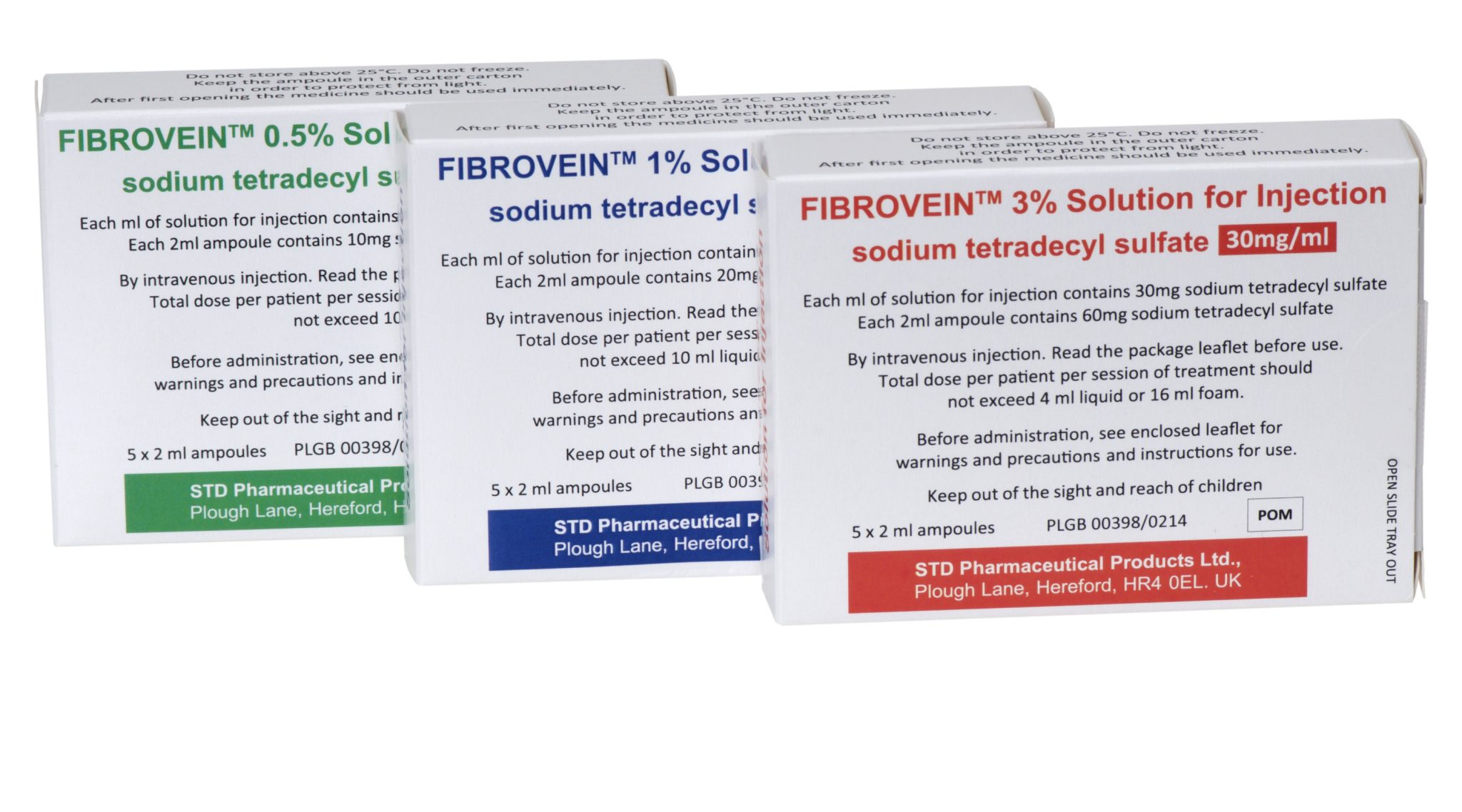 Fibrovein - sodium tetradecyl sulfate injection